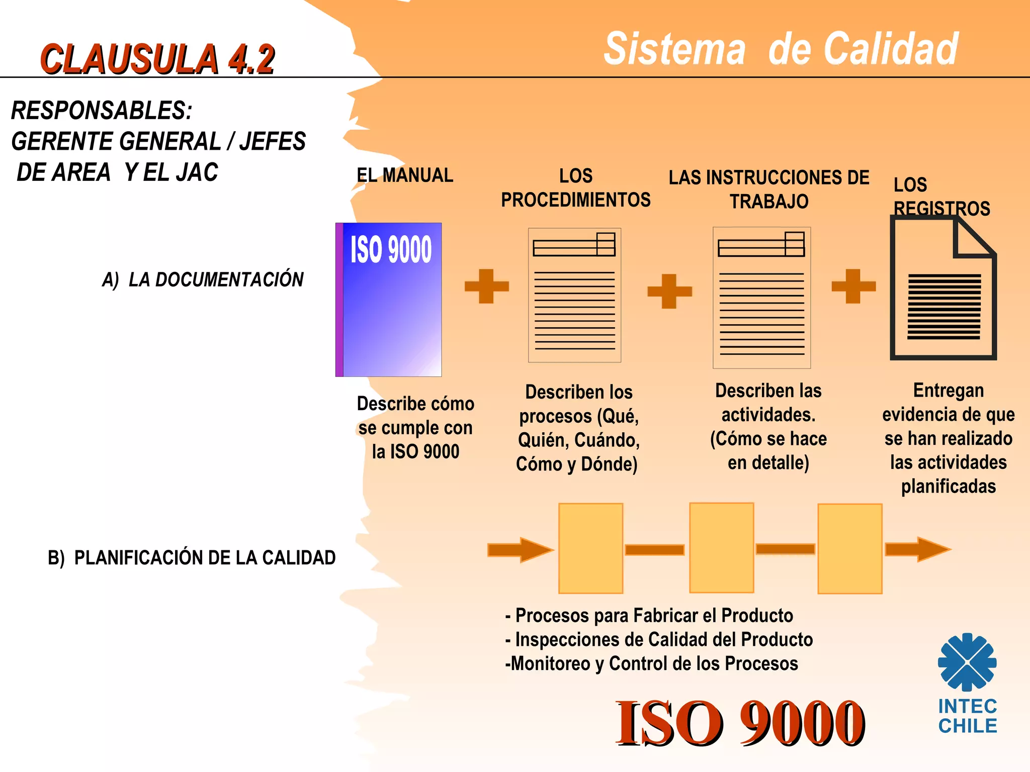 iso 9000 | PPT