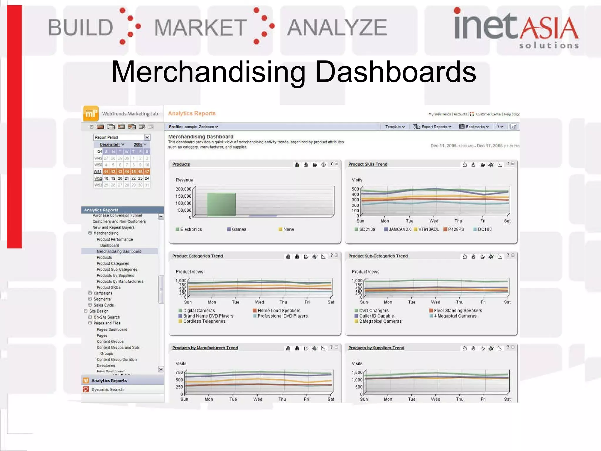Webtrends Presentation | PPT