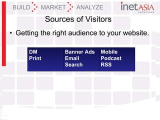 Webtrends Presentation | PPT