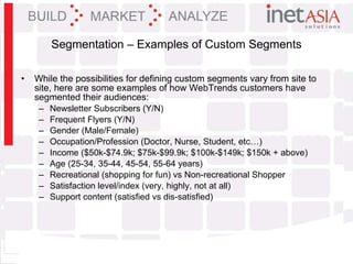 Webtrends Presentation | PPT