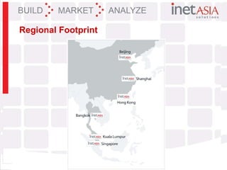 Webtrends Presentation | PPT