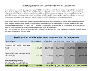 Case Study: Internet Televison vs Satellite TV Cost Comparison | PDF