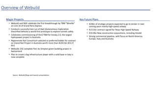 Webuild company profile.pptx