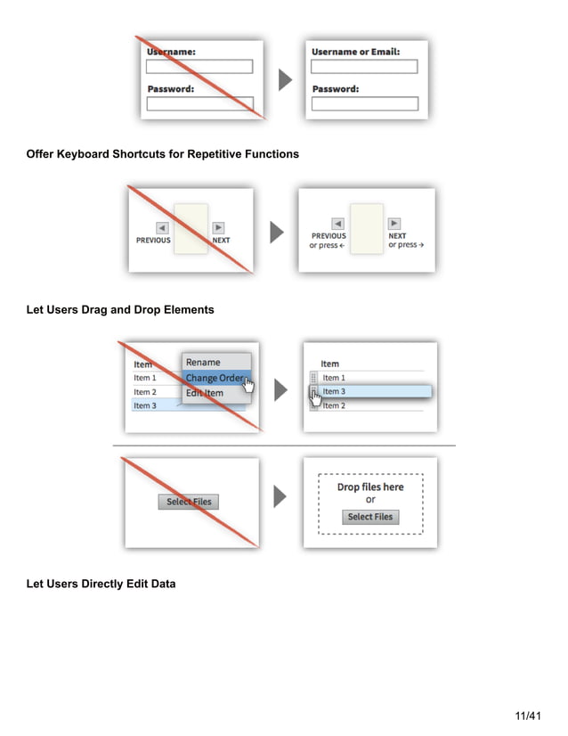 Web usability a complete list of ux ui best practices | PDF | Web Development | Internet