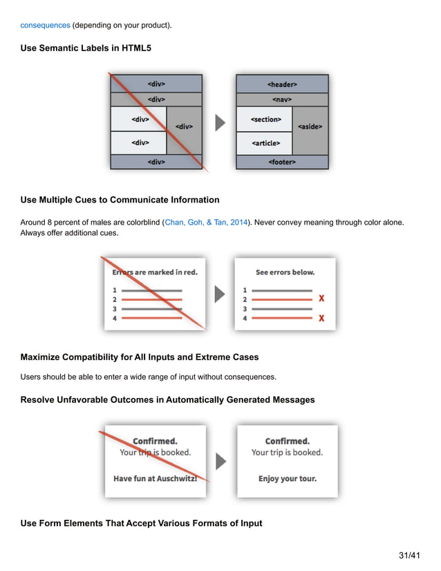 Web usability a complete list of ux ui best practices | PDF | Web Development | Internet