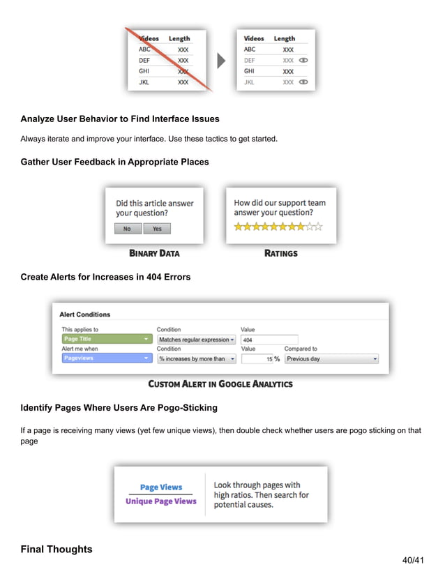Web usability a complete list of ux ui best practices | PDF | Web Development | Internet