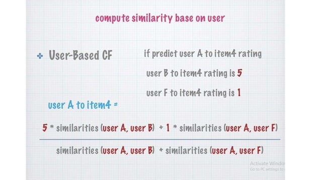 Web Usage Mining Pptx Internet Computing