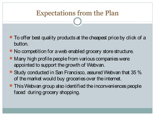 Webvan case study | PPT