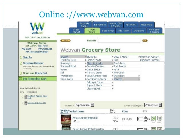 Webvan case study