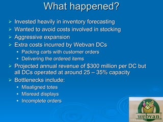 Webvan Final | PPT