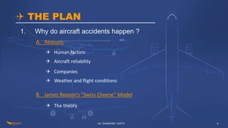 Air Transport Safety | PDF