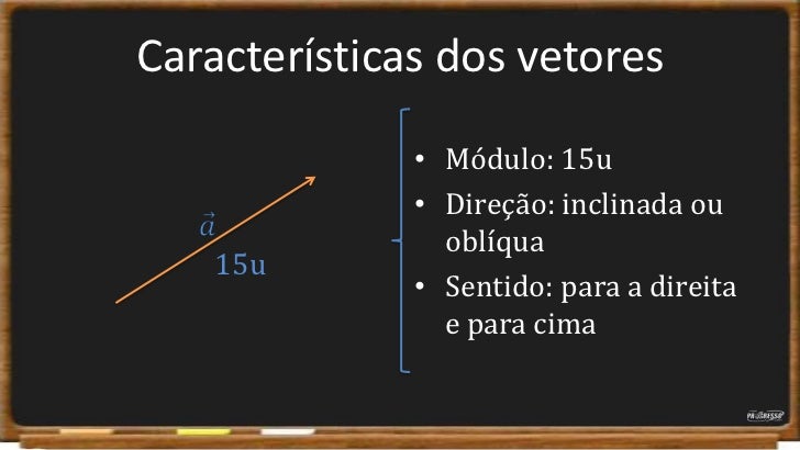 Vetores
