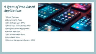 Web-Based Vs Cloud-Based Apps - Comparison For 2025 | PPTX