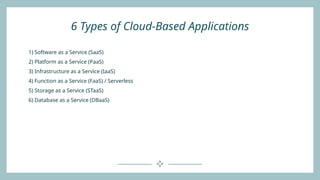 Web-Based Vs Cloud-Based Apps - Comparison For 2025 | PPTX