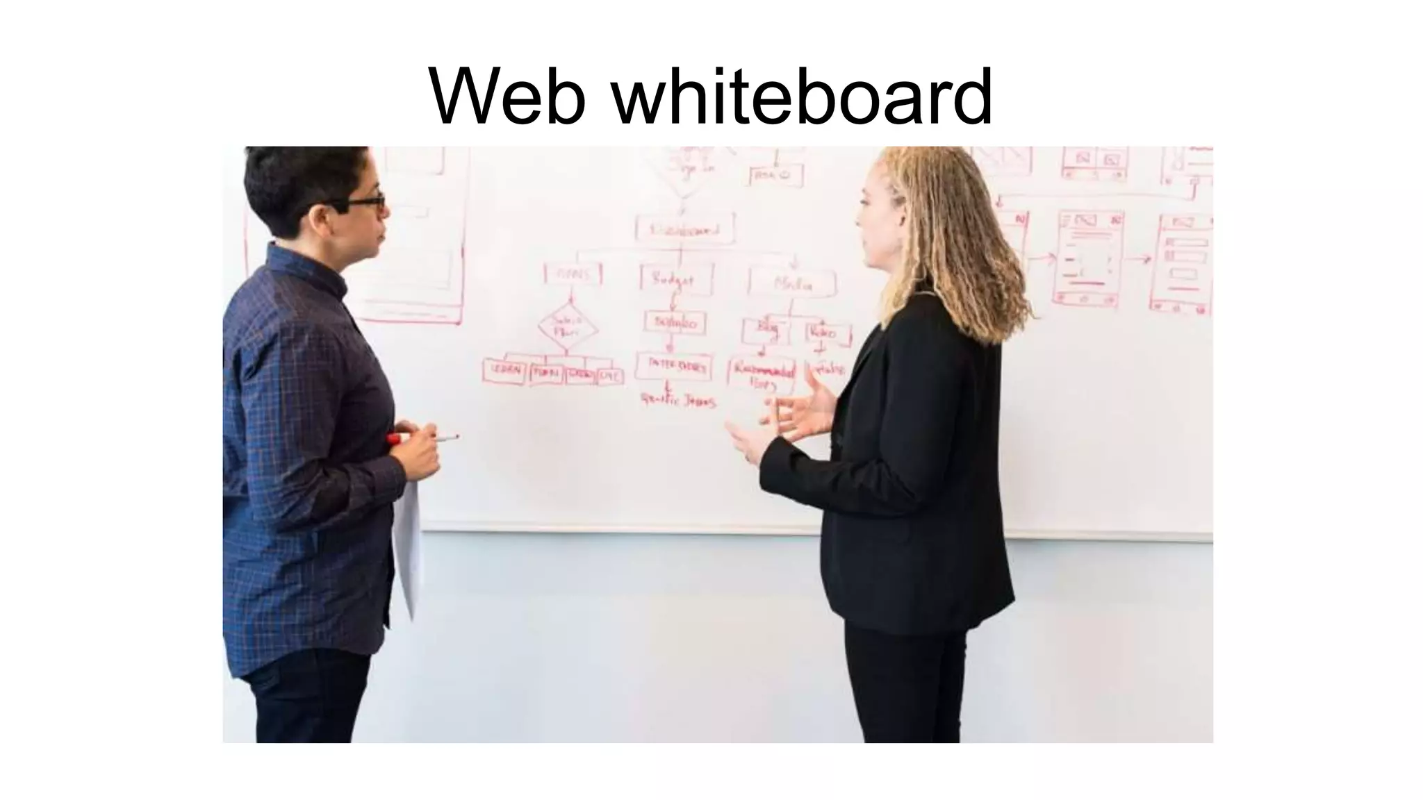 Web whiteboard | PPT