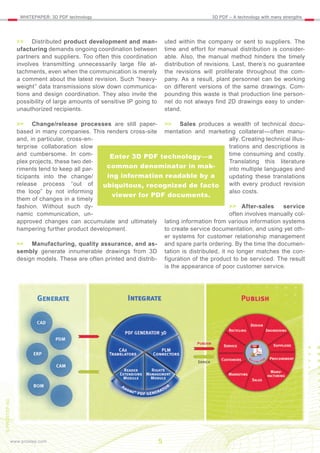 3D PDF Technology from PROSTEP | PDF