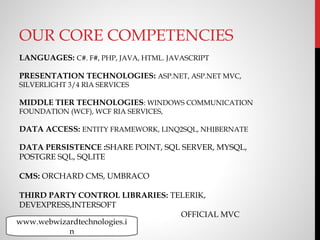 Webwizard Technologies | PPT | Web Development | Internet