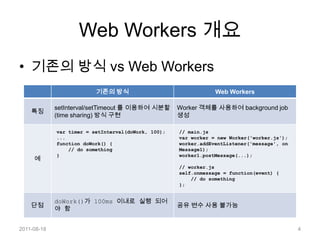 Web workers | PPT