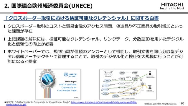ブロックチェーンを用いた自己主権型デジタルID管理 | PDF | Databases | Computer Software and ...