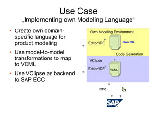 VClipse – Xtext-based IDE for the SAP Variant Configurator | PDF