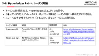 エンタープライズブロックチェーン構築の基礎 | PDF