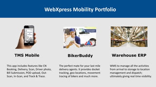 Partnership with Intercode Solutions | PPT