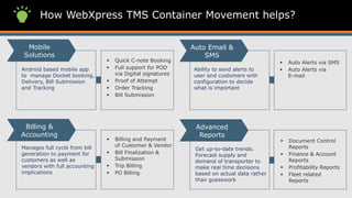 WebXpress Container Movement Solution | PDF