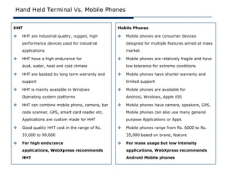 Web xpress enterprise mobility capability and solutions | PPTX