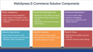 E-Commerce Logistics Solution from WebXpress | PPTX | Logistics and ...