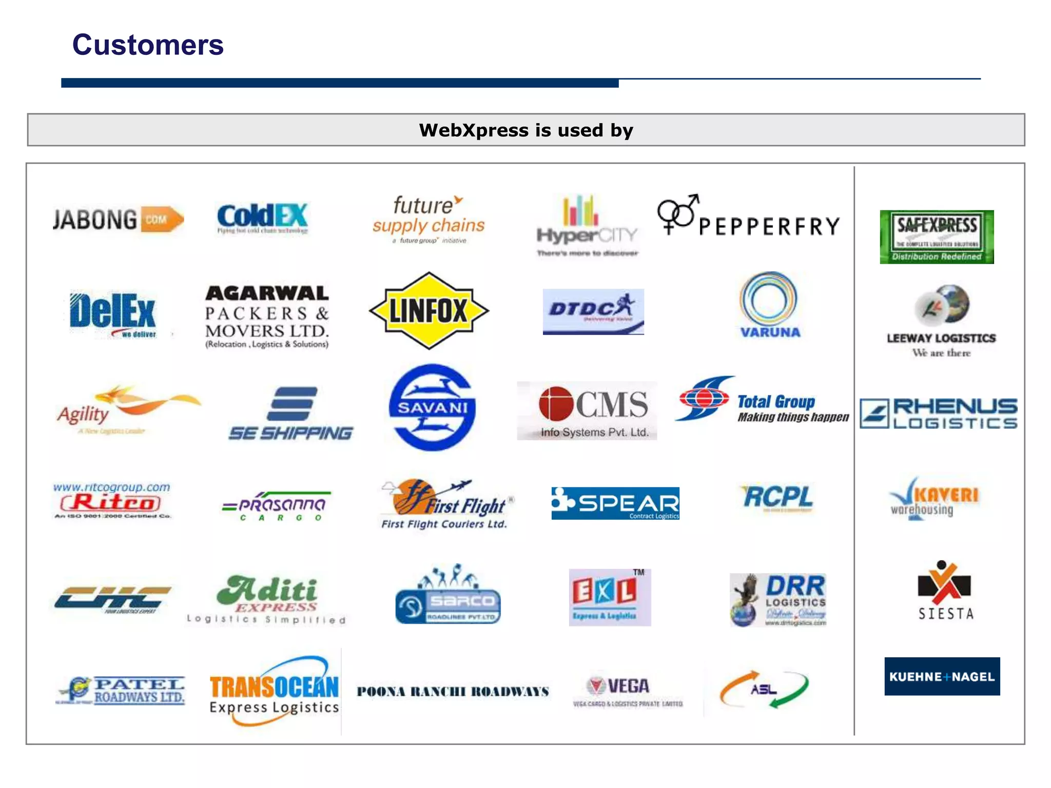 WebXpress Introduction | PPT