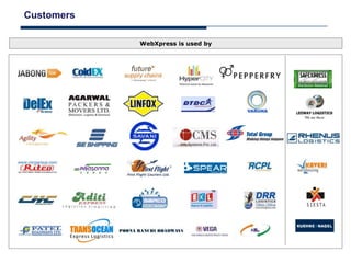 WebXpress Introduction | PPT