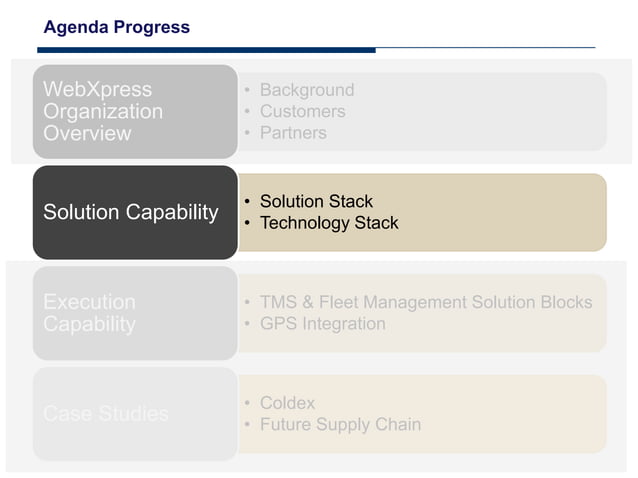 WebXpress Introduction | PPT
