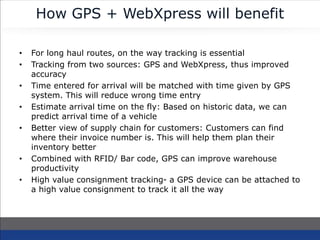 WebXpress solution benefits | PPT
