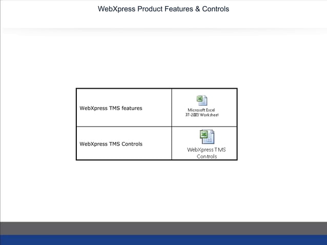 WebXpress Transportation Management System (TMS) Solution | PPT