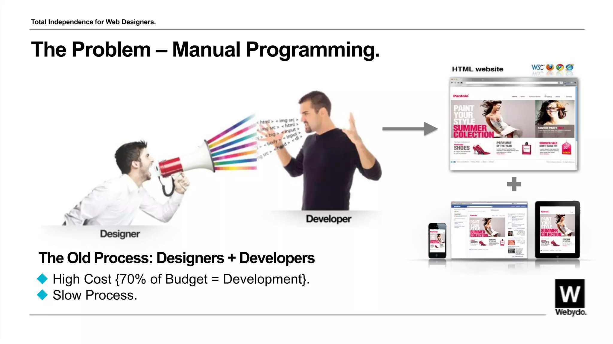 Webydo Moves Google Cloud. | PPT