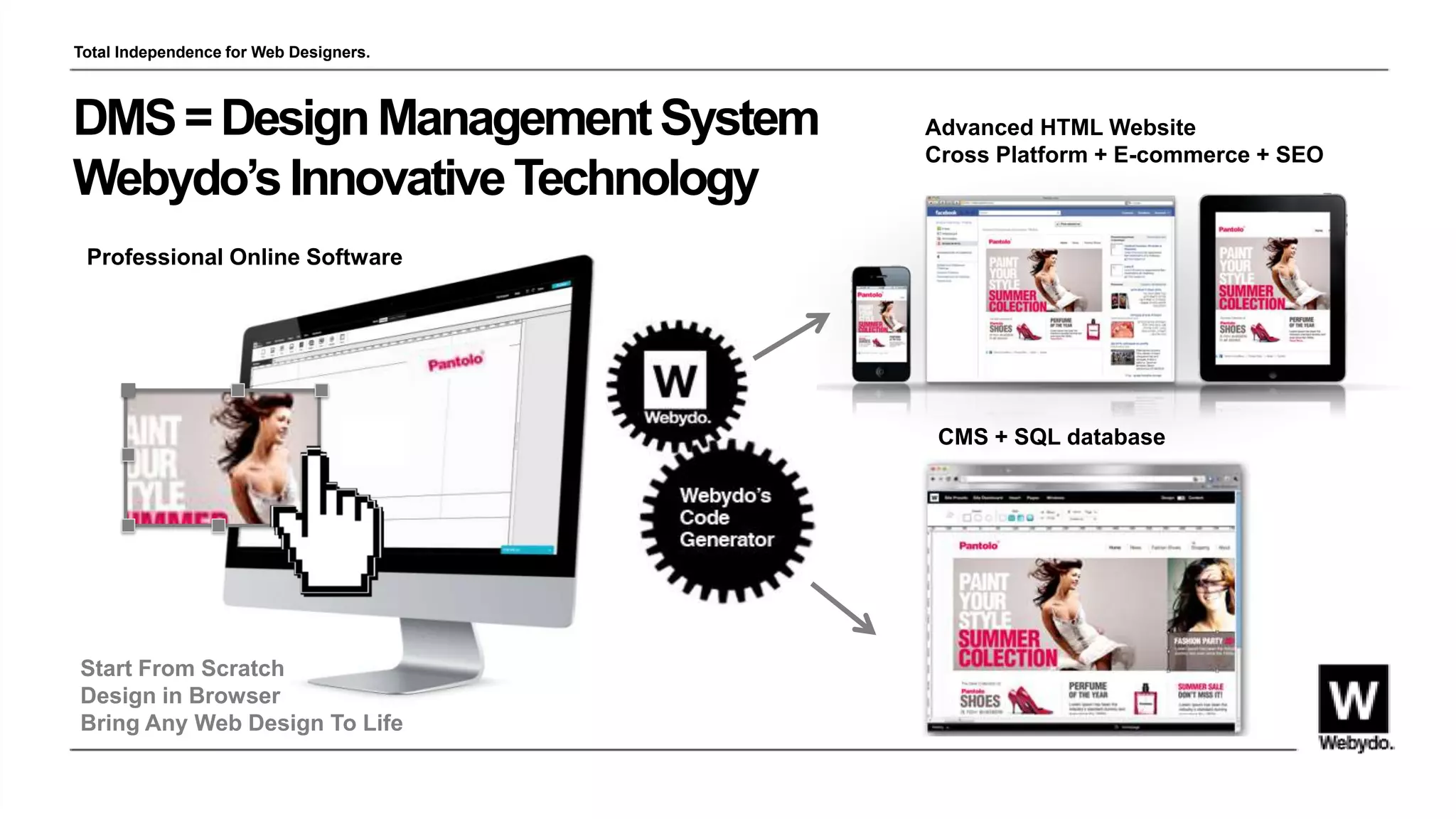 Webydo Moves Google Cloud. | PPT