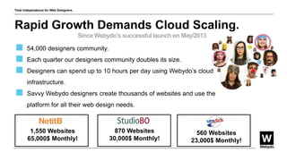 Webydo Moves Google Cloud. | PPT