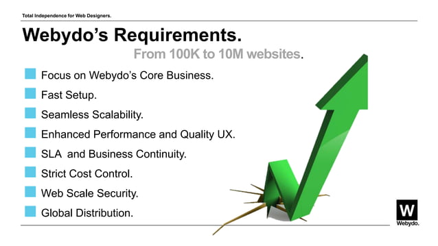 Webydo Moves Google Cloud. | PPT