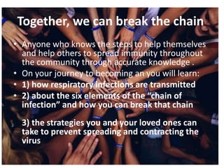 We can break the chain covid 19 | PPT