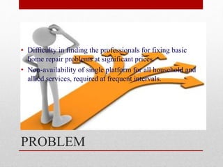 BUSINESS PLAN ASSIGNMENT FOR MBA | PPTX