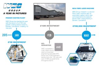 WEC Group Ltd at a glance - 2016 | PDF
