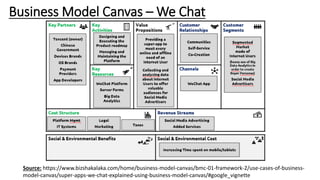 Tencent and We chat case analysis and evolution | PPTX
