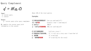 Intelligent Chatbot on WeChat | PPT
