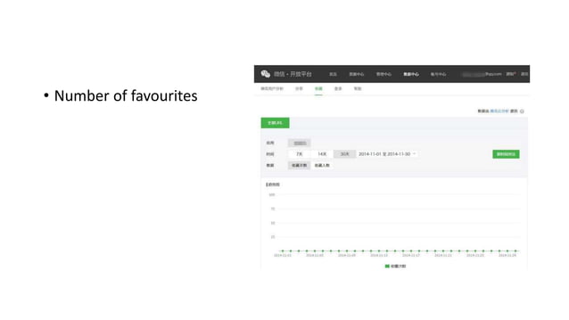Wechat analytical tools | PPTX
