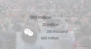 WeChat Global Cases | PDF