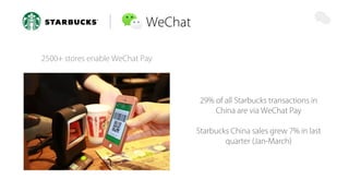WeChat Global Cases | PDF