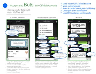 WeChat Therefore We Bot? | PPT