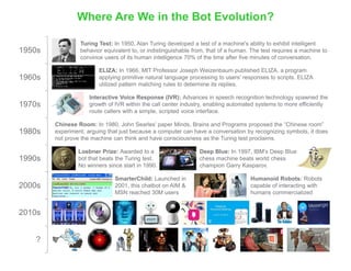 WeChat Therefore We Bot? | PPT