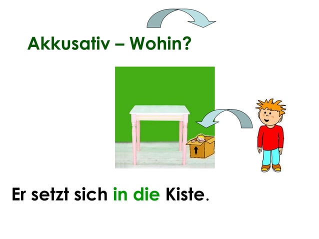 Wechselpraepositionen