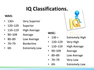 Wechsler Intelligence and Memory Scales | PPTX